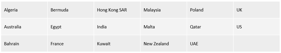 HSBCnet Mobile | HSBCnet | HSBC