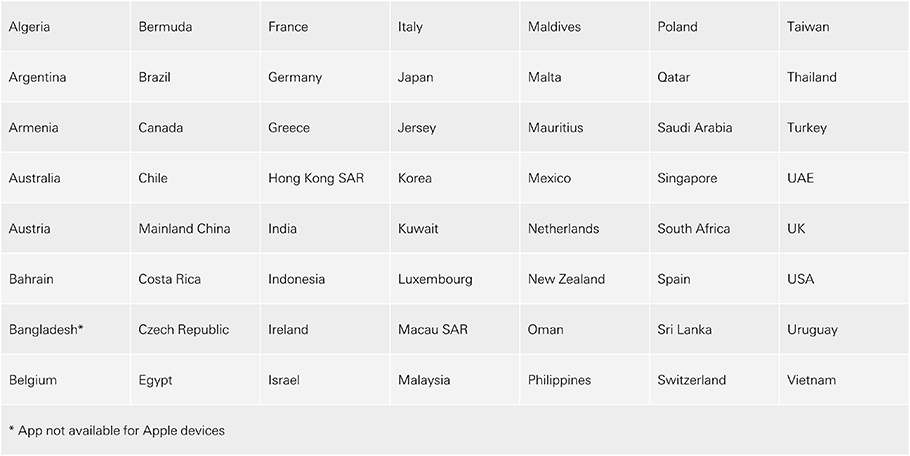 HSBCnet Mobile | HSBCnet | HSBC